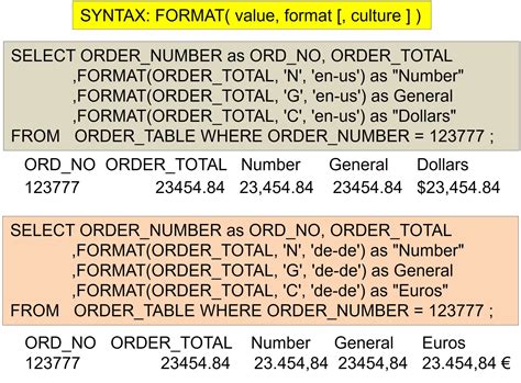 Great Date Functions For Azure Synapse Software Connecting All Databases