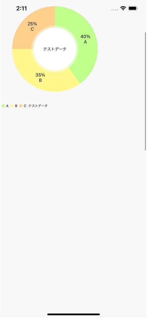 Scrollviewの中のViewがずれる