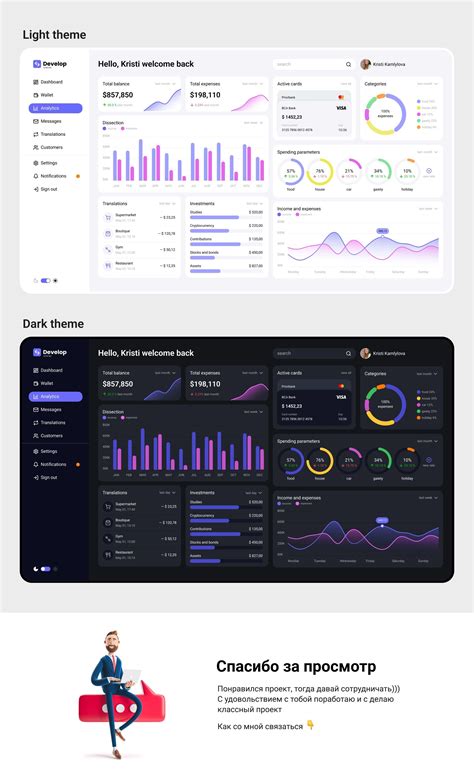 Dashboard Finance Ui Ux Дашборд Behance In 2024 Dashboard Design