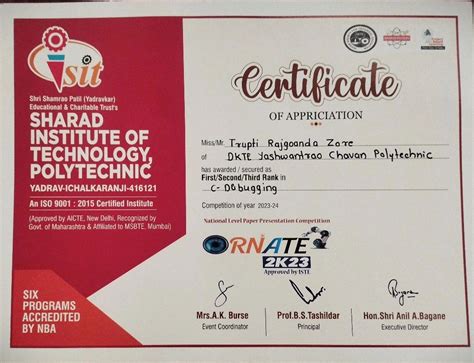 Trupti Zore On Linkedin Participated In National Level C Debugging