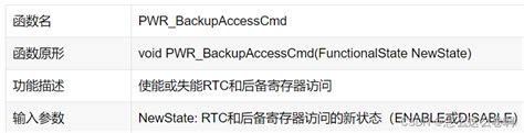 Stm32cubemx设置rtc Lsimob64ca140f67e3的技术博客51cto博客