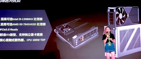 Minisforum Unveils AMD Ryzen 9 7945HX3D Powered Mini ITX Motherboard