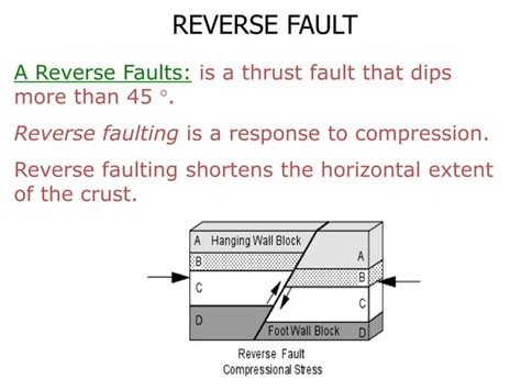 Faults And Joints Geophysical Methodspptx