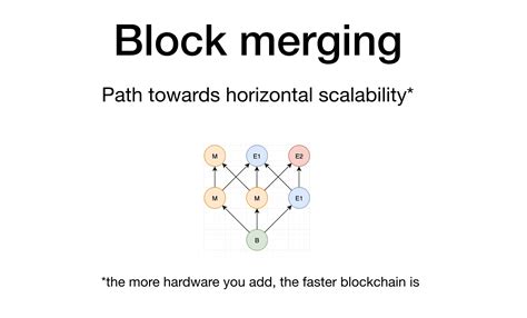 Why Block Merge Matters And How RChain Is Solving The Scalability