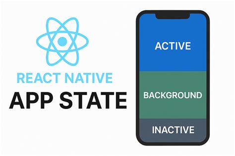 React Native Permissions A Guide To Implementation By Prem Yathvik