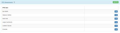 Jsa Module The Ppe Requirements Section Hasmate