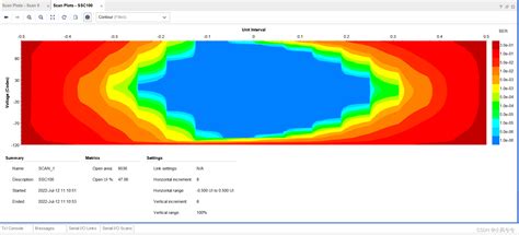 Aurora的工程化问题解决方案aurora Ip工作异常 Csdn博客