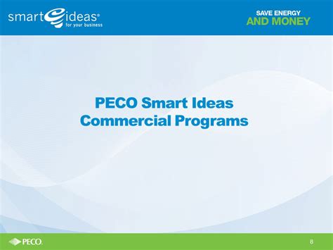 How Does The Cap Program Work For Peco Anywherezero