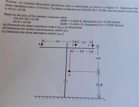 Solved Problem An Overhead Three Phase Distribution Line Is