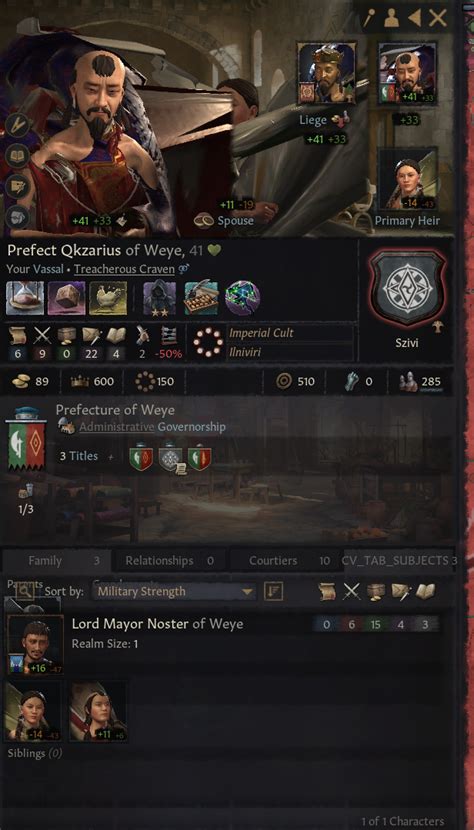 Weird Clothing And Ui Bugs Crusader Kings 3 Loverslab Weird Clothing And Ui Bugs Crusader Kings 3 Loverslab