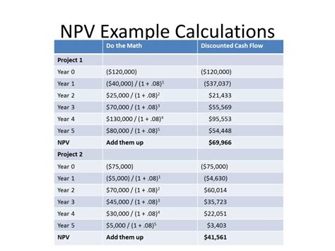 Ppt Chapter 4 Powerpoint Presentation Free Download Id3443766