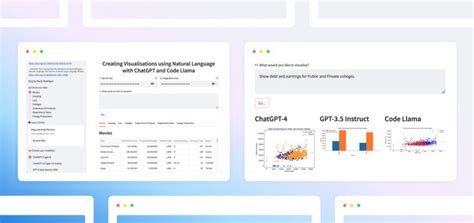 paula maddigan s chat2vis app for data visualization streamlit posted