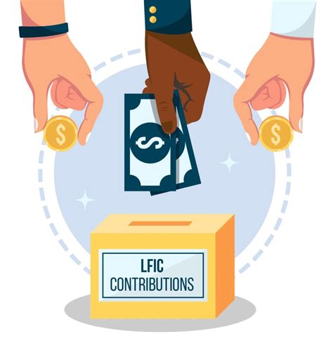 Make A Contribution Leaders For Innovation And Collaboration