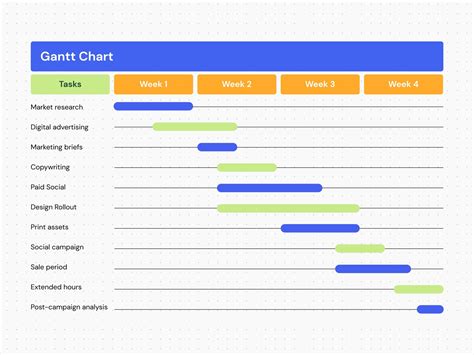Découvrez Lexemple De Flowchart Un Guide Complet Pour Une Visibilité