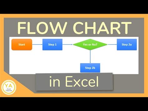 Microsoft Excel Flowchart Template