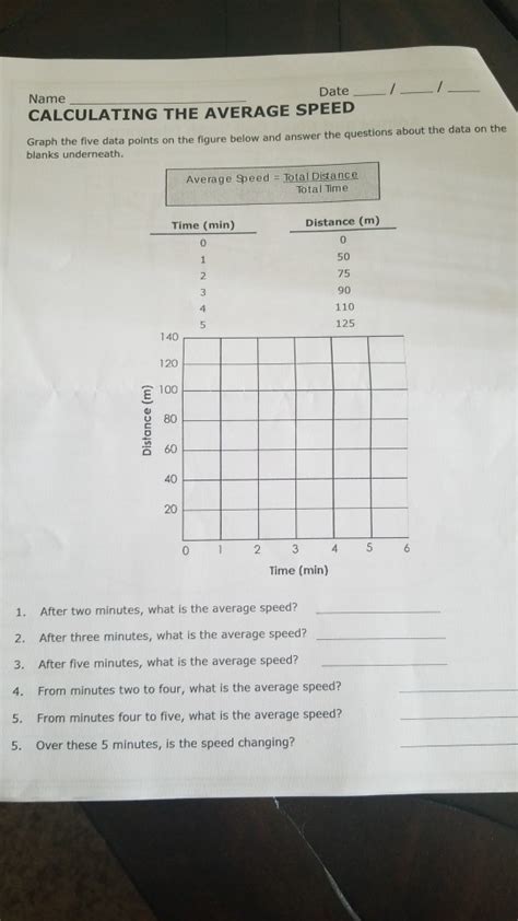 Solved Date Name CALCULATING THE AVERAGE SPEED Graph Chegg Com