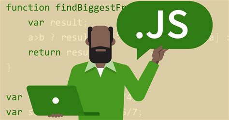 Chia Sẻ Khóa Học Đào Tạo Javascript Thiết Yếu Đính Kèm Bài Tập Khóa