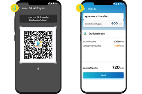 เช็คเลย วิธีจองห้องพัก เราเที่ยวด้วยกัน เฟส 5 เปิดจอง 7 มีนาคมนี้