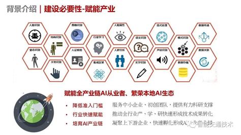 智慧城市解决方案ppt（可下载） 知乎