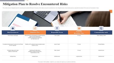 Mitigation Powerpoint Templates Slides And Graphics