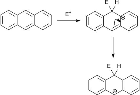 Organic Chemistry Nitration In Anthracene And Naphthalene Chemistry