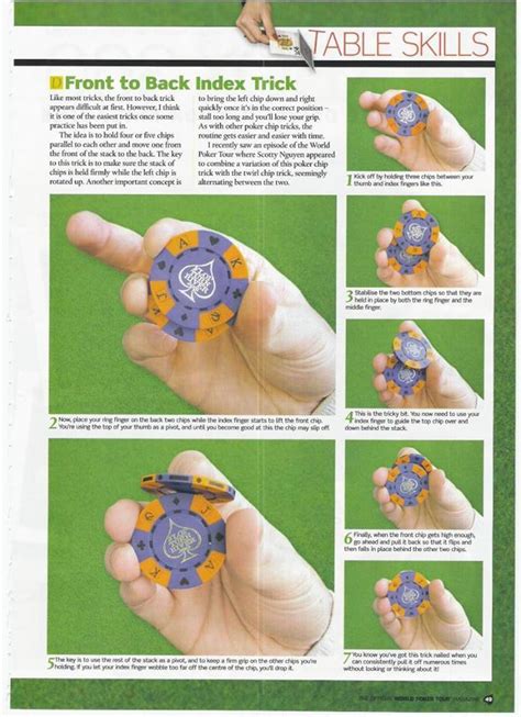 چیپ تریک چیست؟ بازیکنان پوکر با خانه پوکر بندرانزلی