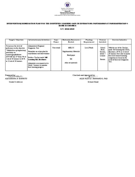 Epp He Intervention Diagnostic Pdf Cognition Behavior Modification