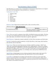 Abap Data Dictionary Docx Data Dictionary Objects In Abap Data