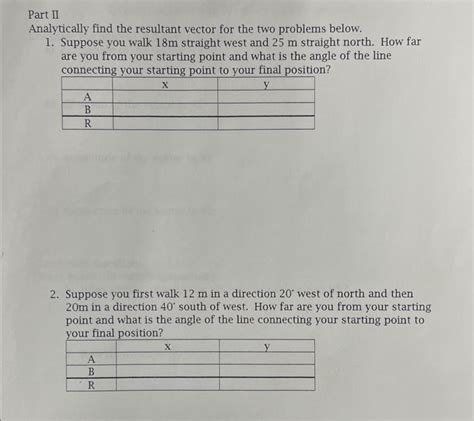 Part II Analytically Find The Resultant Vector For Chegg