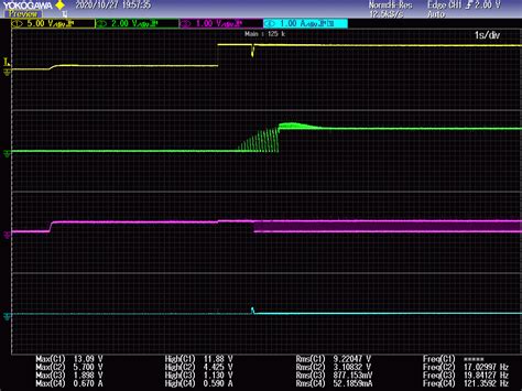 Drv11873 Intermittent Initial Motion Poor Motor Drivers Forum