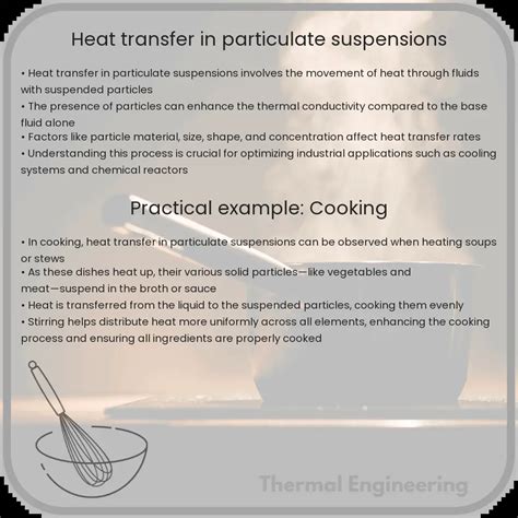 Heat Transfer In Particulate Suspensions