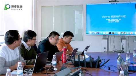 国内首家根因分析优秀级厂商！博睿数据凭根因分析能力获信通院aiops能力成熟度模型优秀评级 知乎