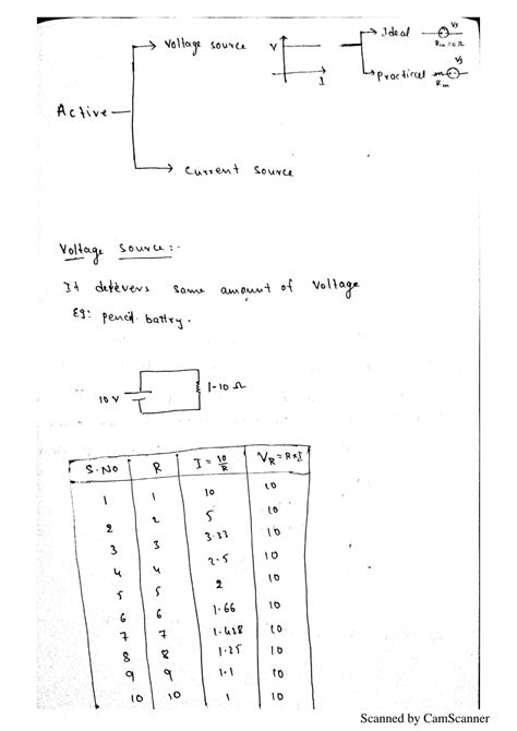 SOLUTION Basics Of Electrical And Electronic Engineering Notes With