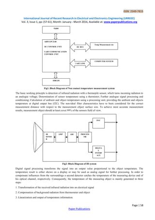 Non Contact Temperature Measurement System Based On Embedded PDF