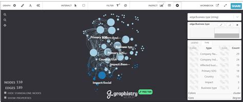 Github Rajpaliwal10sustainability Radar Capgemini Innovation