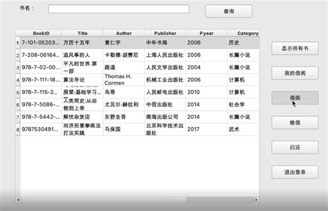 基于cmysql实现（winform）图书管理系统【100010034】 知乎