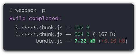 Github Googlechromelabs Size Plugin Track Compressed Webpack Asset