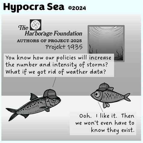 Storm Data Album On Imgur