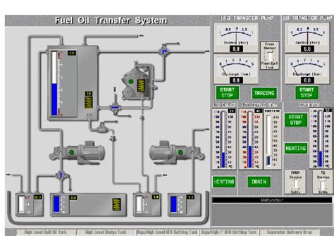 Sistema De Trasiego De Combustible Pdf