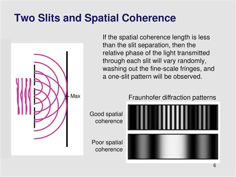 Interferentie Continued Ppt Download
