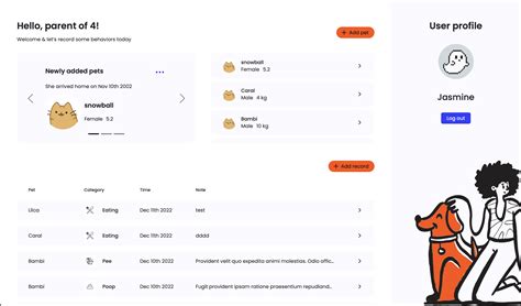 Github Yixiangxie Neu Logmypet