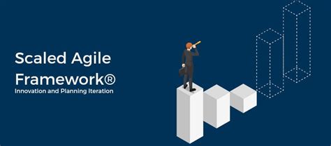 Scaled Agile Framework® Innovation And Planning Iteration