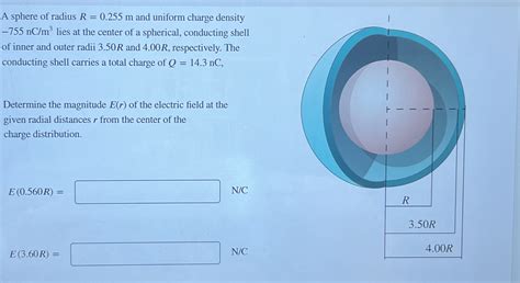 Solved A Sphere Of Radius R 0 255m ﻿and Uniform Charge