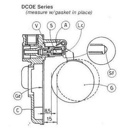 The Chevrolet Cosworth Vega Engine With Weber Side Draft Carburetors