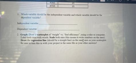 Solved Chapter 12 Project Linear Regression And Correlation