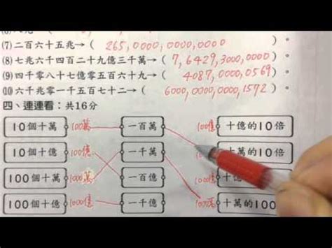 吳裕仁數學教室 四下一億以上的數 YouTube