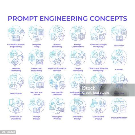 Prompt Engineering Blue Gradient Concept Icons Stock Illustration