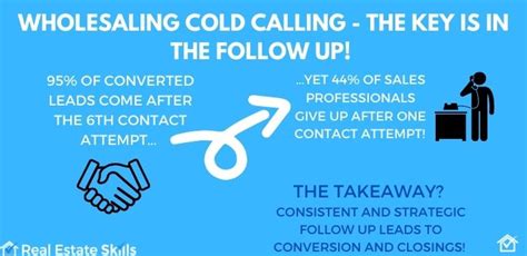 Wholesaling Cold Calling Script ULTIMATE Guide Real Estate Skills