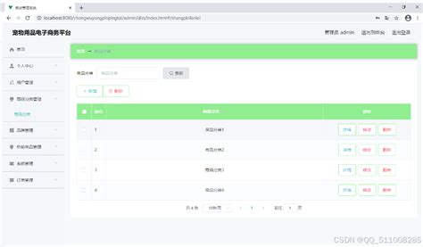 基于python的宠物用品电子商务平台设计与实现pythonjavanodejsphp基于python的宠物商城设计与实现 Csdn博客