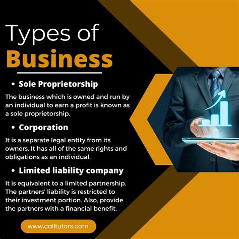 Types Of Business Knowledgecenter